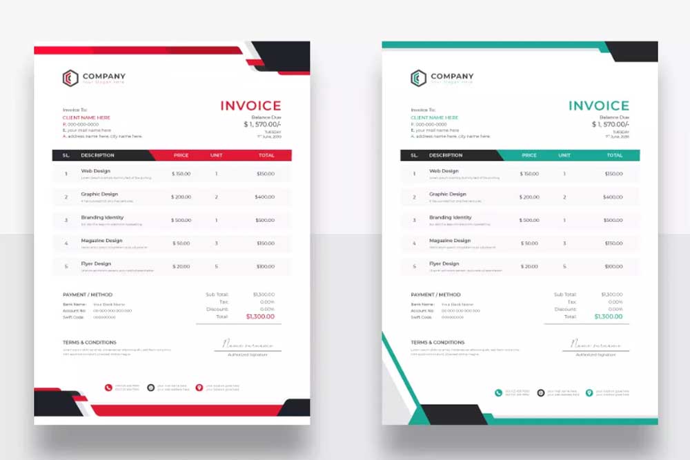 Customizing Invoices And Sales Forms In QuickBooks Online